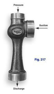 Steam Jet Syphons | Schutte & Koerting