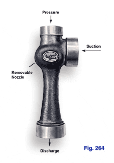 Water Jet Eductor | Schutte & Koerting