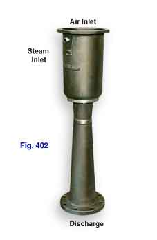 Jet Blowers | Manufacturer | Schutte & Koerting