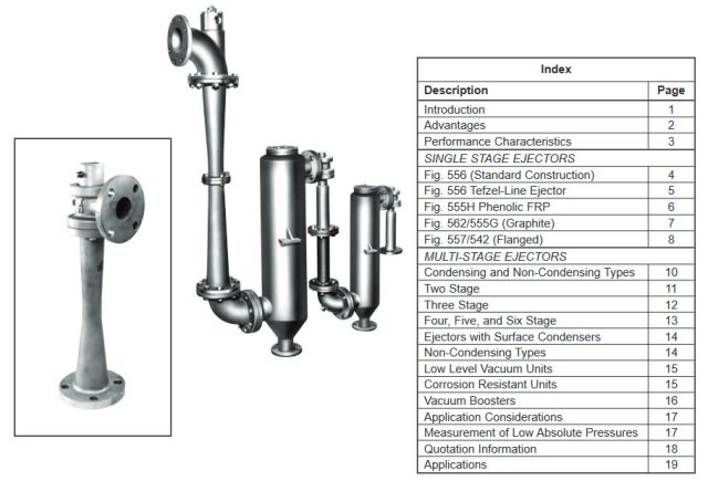 Bulletin 5EH: Single & Multi-Stage Steam Jet Vacuum Pumps | Schutte & Koerting