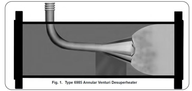 Bulletin 6D: Desuperheaters | Schutte & Koerting