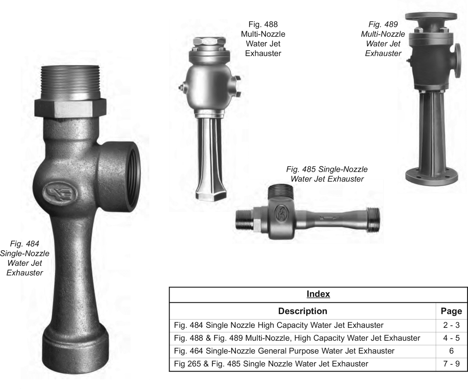 Bulletin 4P Supplement: Performance Data – Water Jet Compressors ...